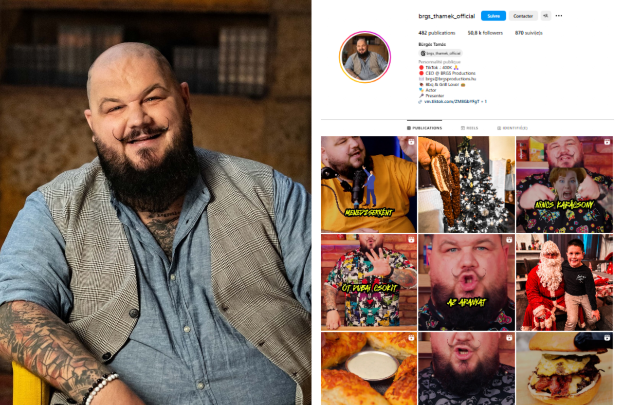 Top European Influencers to Follow in 2025