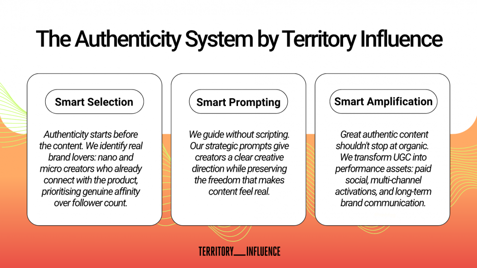 How to Build an Authentic Influencer Marketing Campaign